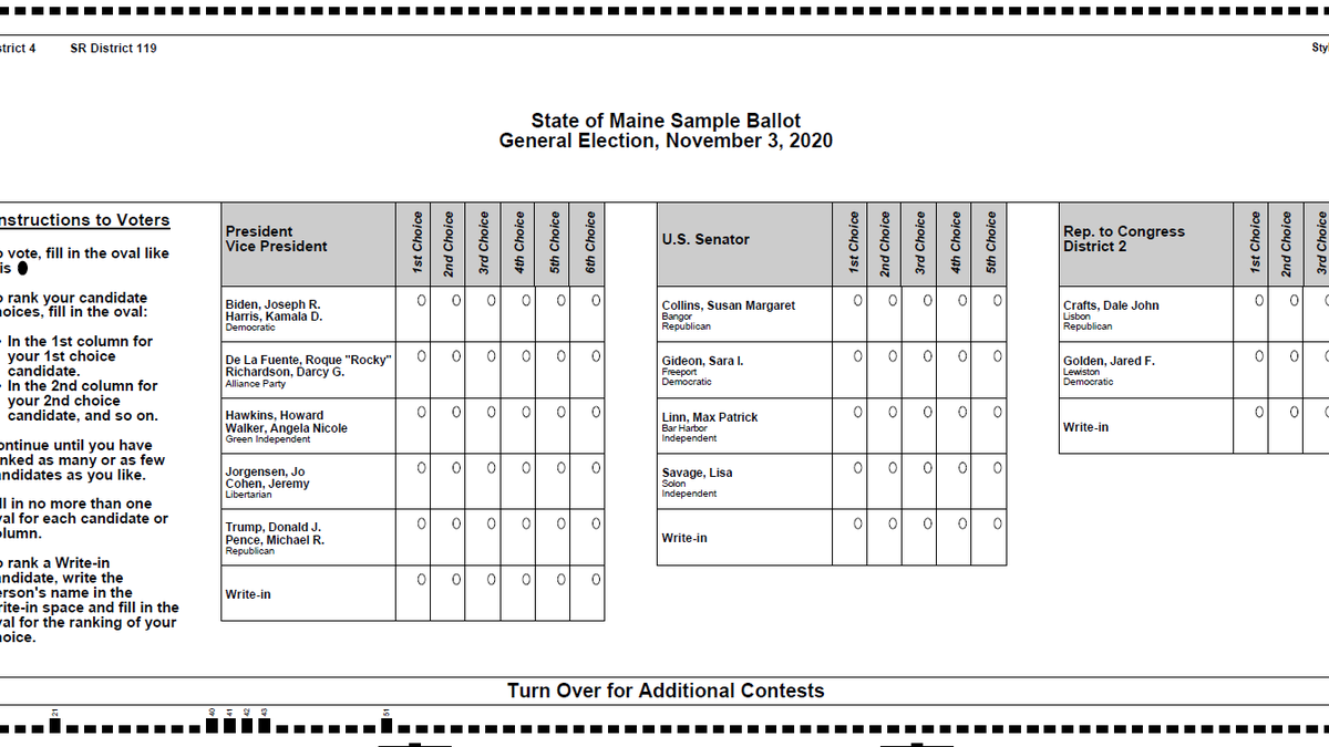 Maine's ranked-choice voting system explained