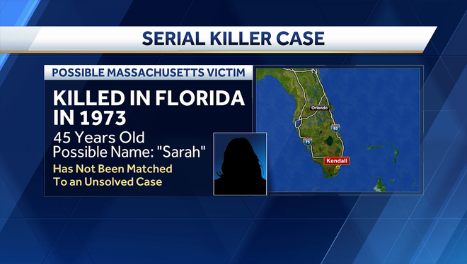 Convicted killer Samuel Little confesses to dozens of murders ...