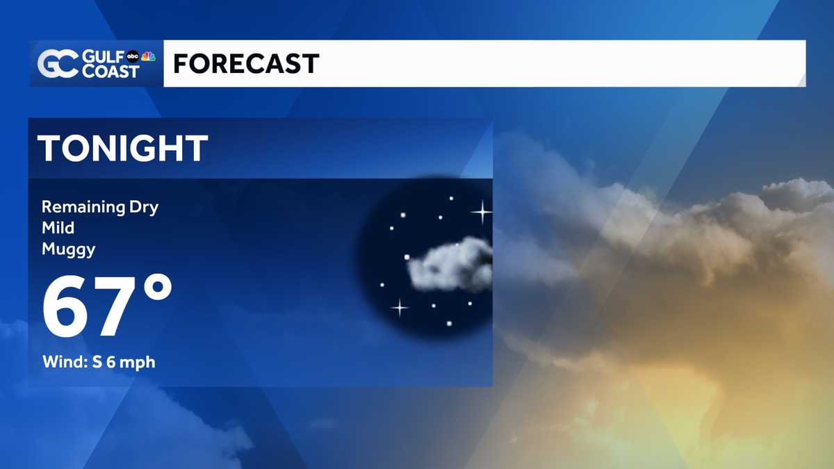 Forecast: Warm & muggy Saturday night, breezy Sunday