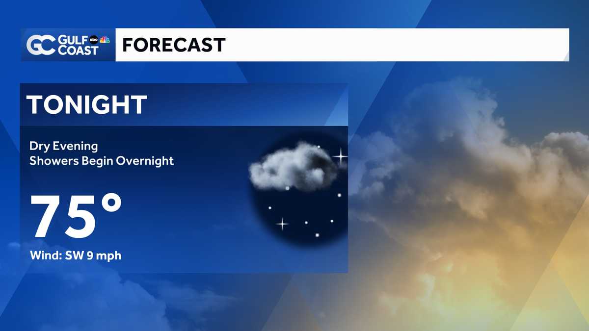Forecast: Drying things out Saturday night, but more rain expected Sunday