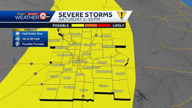 Kansas City has two chances for severe thunderstorms impacting the forecast