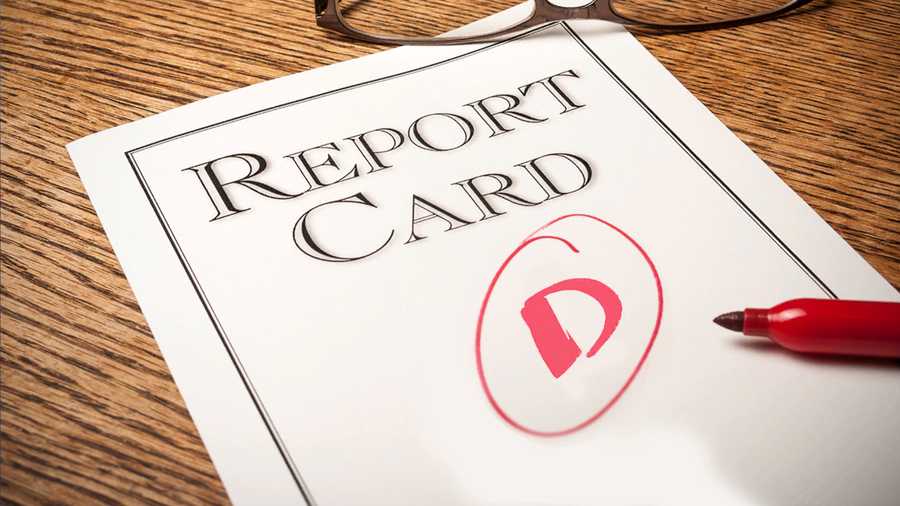 Birmingham City Schools to celebrate state report card results