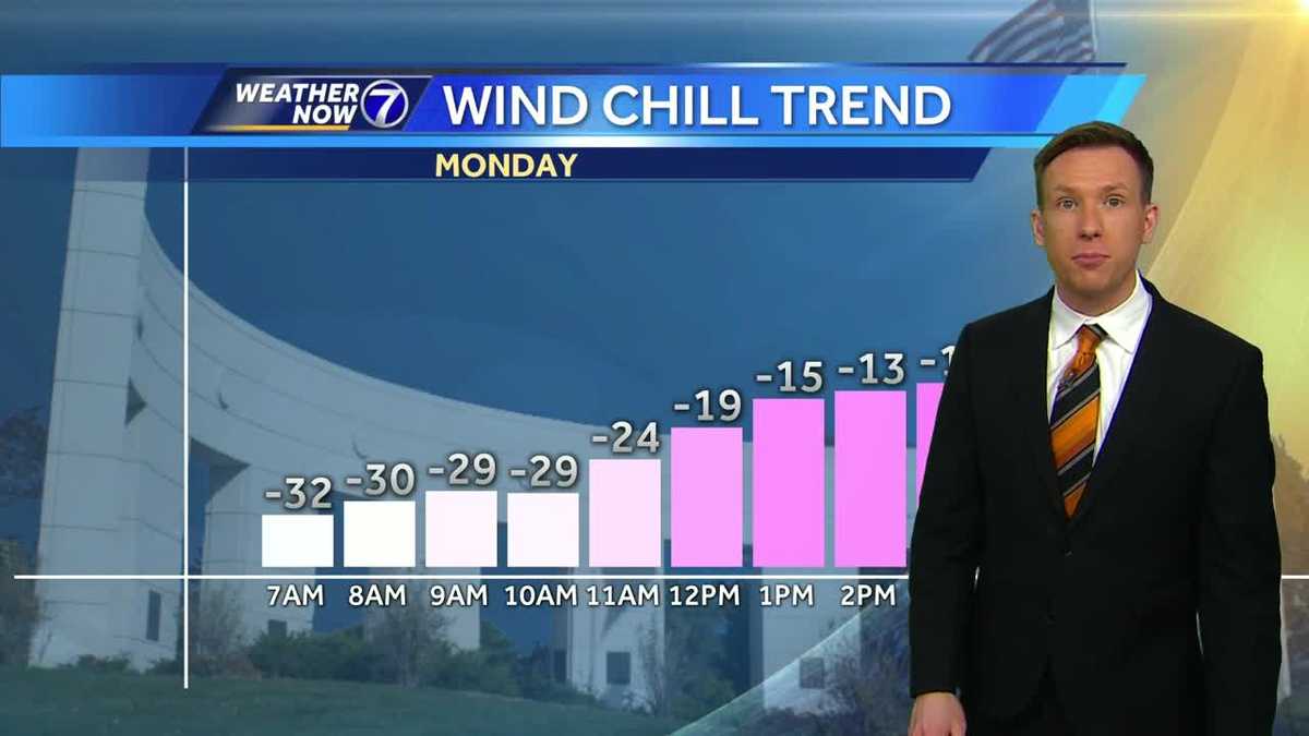 Dangerously cold Monday morning with relief by the end of the week