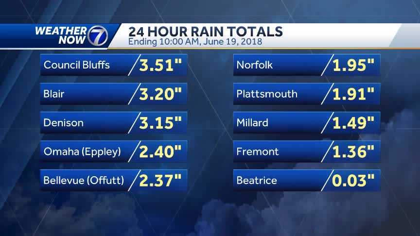 Recapping the heavy rain so far, and timing out storms tonight
