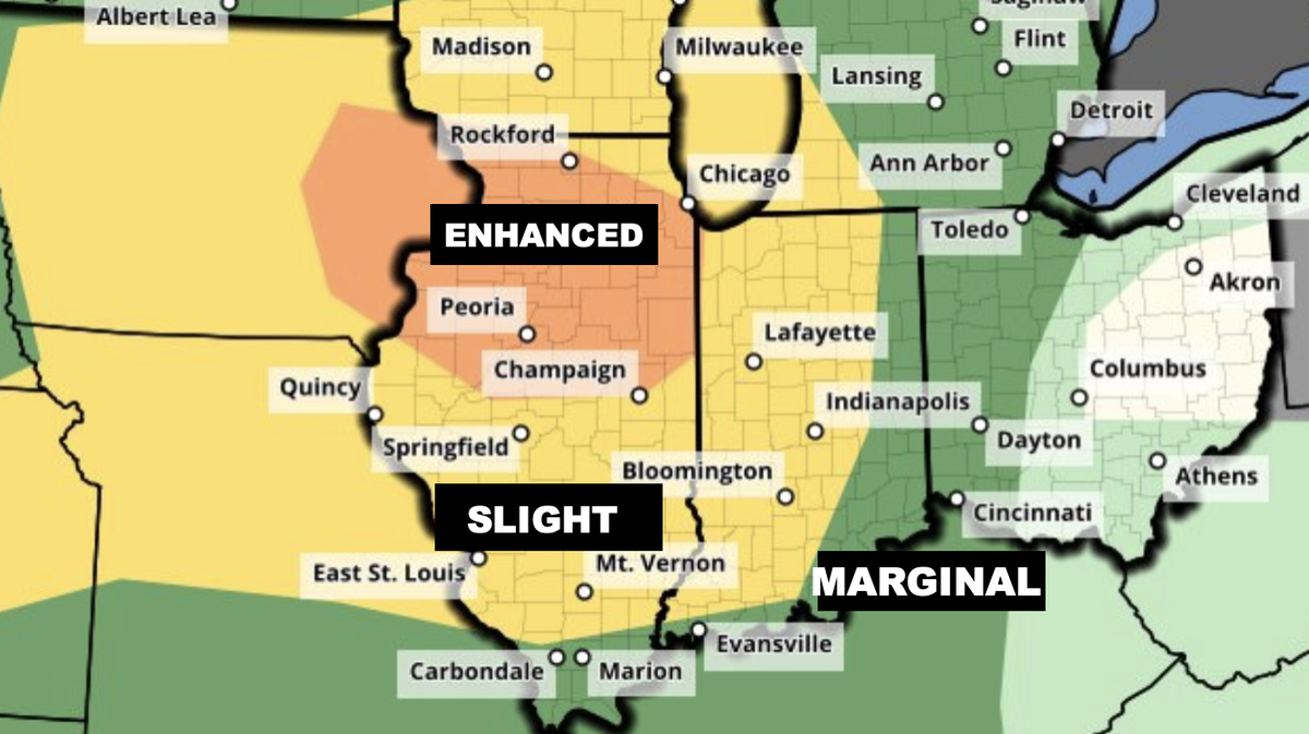Belski's Blog - Severe risk for Indiana