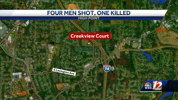 High Point police identify man killed in Creekview Court shooting