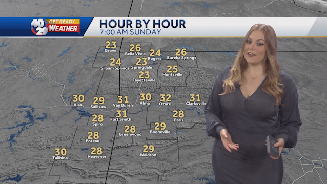 Waking Up Chilly the Next few Days!
