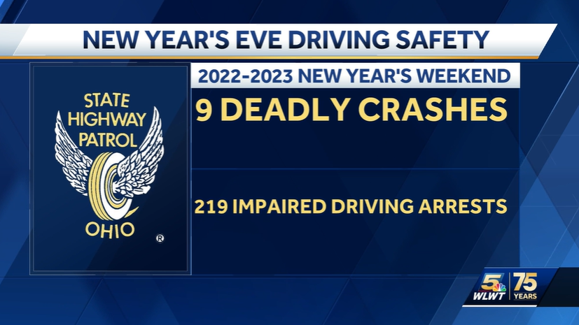 New Year's Eve safety: Officials share tips to ensure safe holiday on ...
