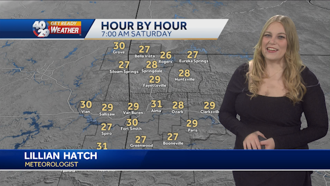 A Gorgeous Saturday Ahead!