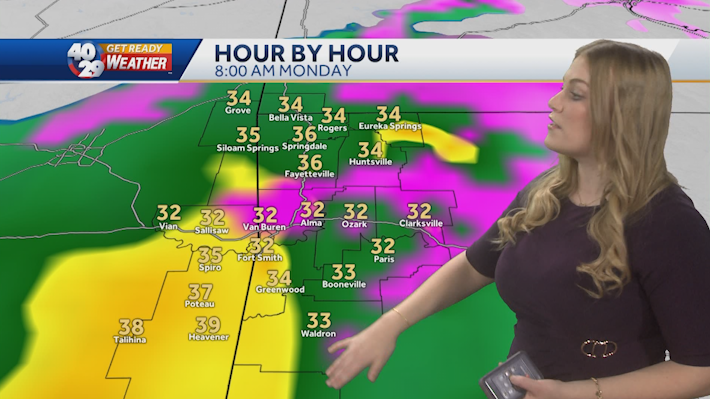 The Calm Before Monday's Storm