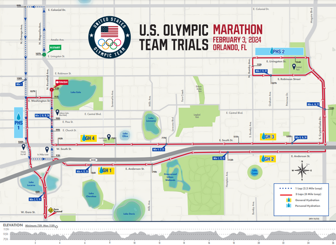 What to know about the US Olympic Marathon Trials in Orlando
