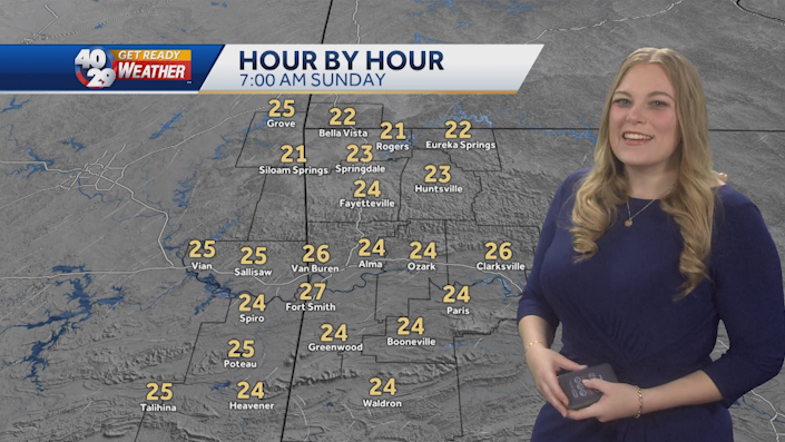 Sunny Sunday: High Pressure Settling In!