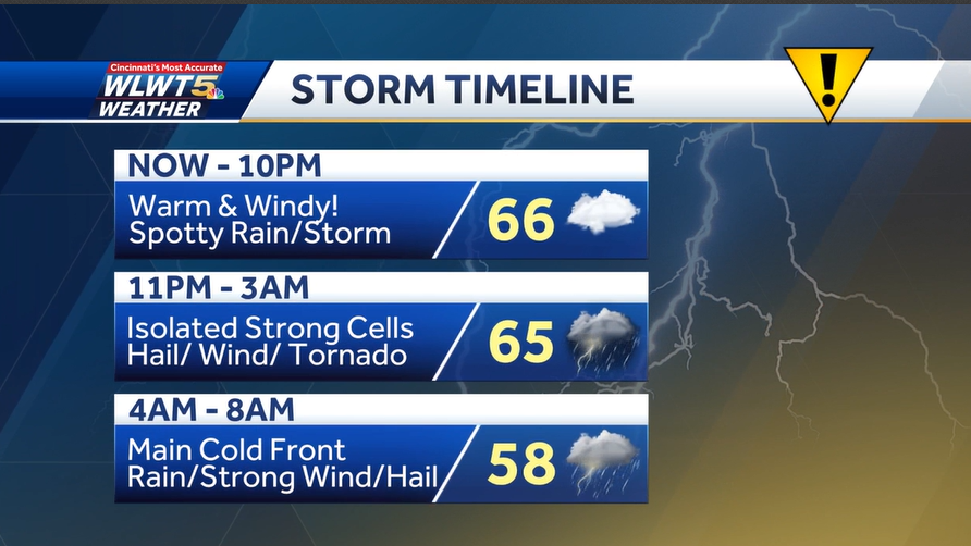 5 graphics explain what you should know about severe storm threat