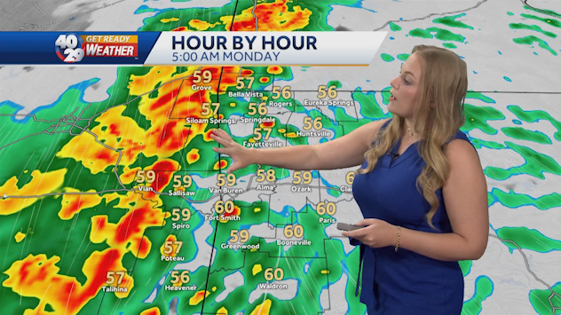 IMPACT Day Today, SEVERE Day Monday