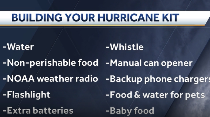 Hurricane Preparedness Week: Building your hurricane kit