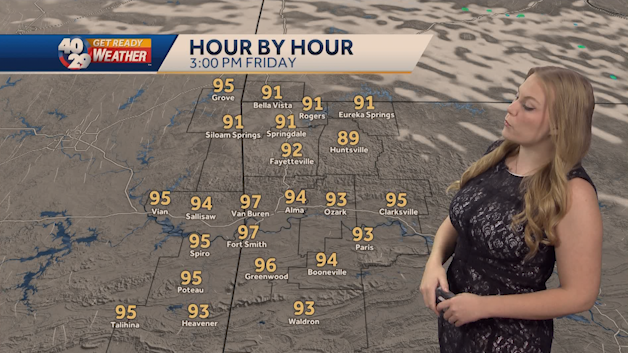 Impact Weather for Father's Day Weekend