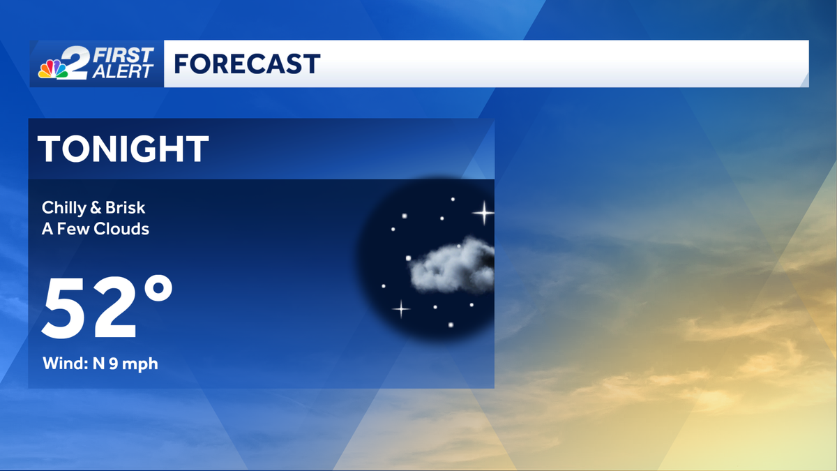 Tuesday Forecast: Chilly night ahead with humidity dropping