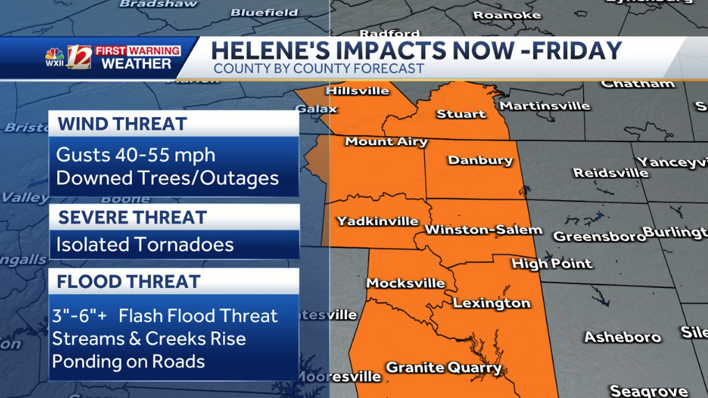 Helene North Carolina Impacts: County-by-county