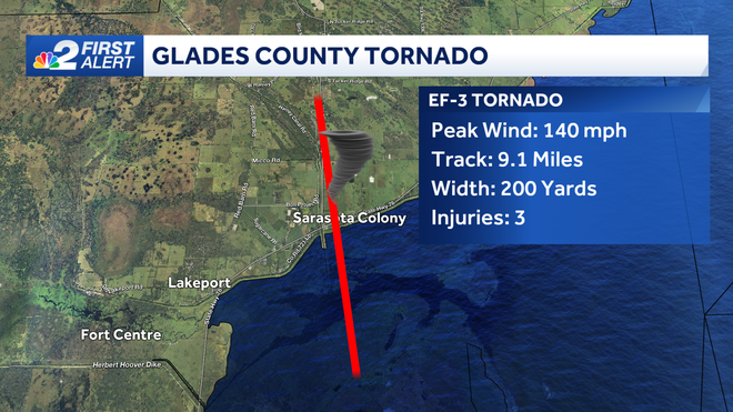 Multiple tornadoes confirmed in Southwest Florida prior to Milton's ...