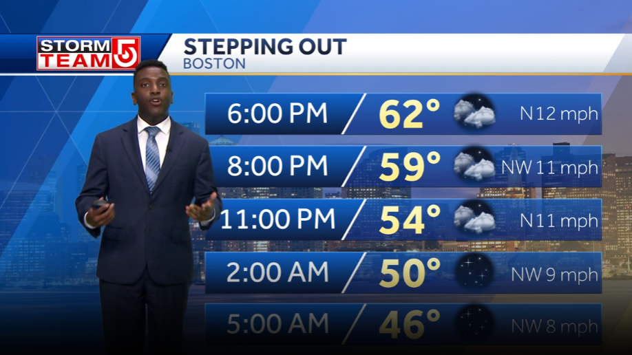 Video: Another day of warm weather before cooler air returns