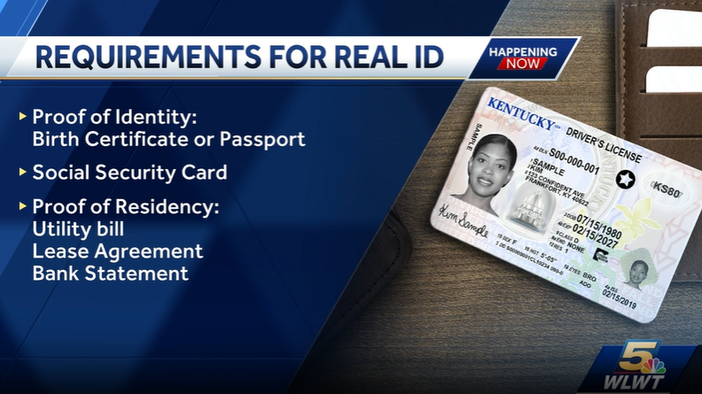 The clock is ticking to request a Real ID in Kentucky