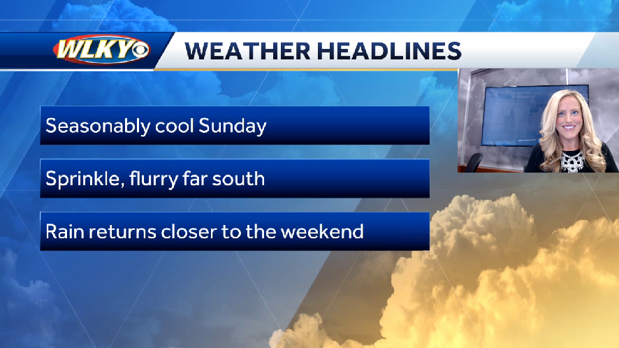 Seasonably cool Sunday forecast