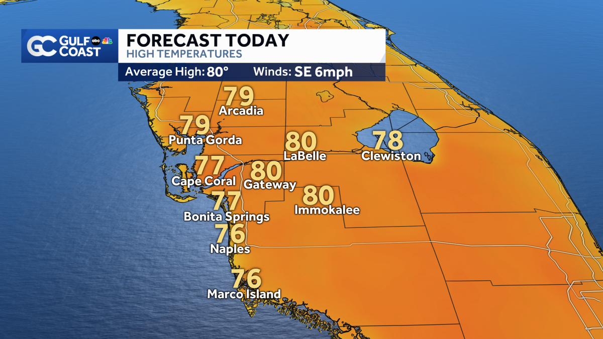 Warming up after a chilly start Friday on the Gulf Coast