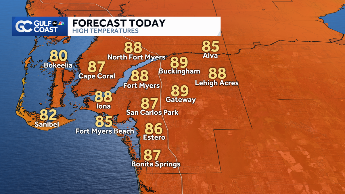 Toasty temps, high fire danger for SW Florida Thursday