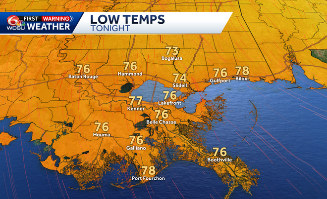 Starting out hot & muggy this week before a slight drop in humidity