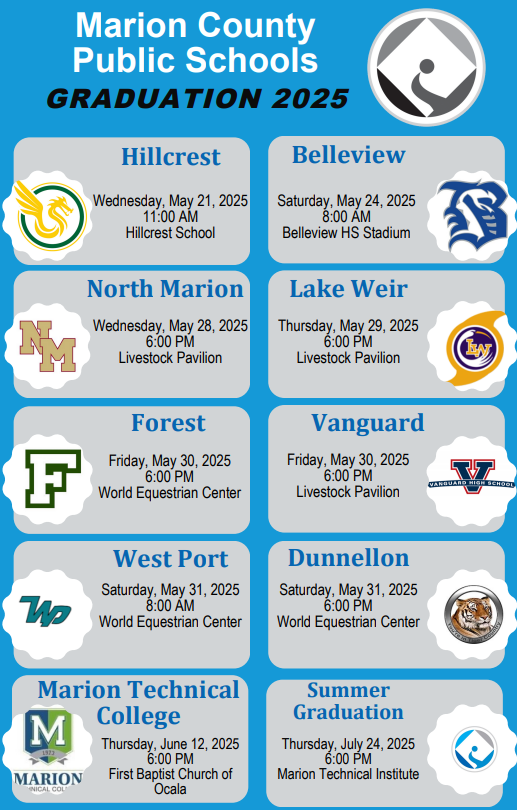 Guide: High school graduations across Central Florida