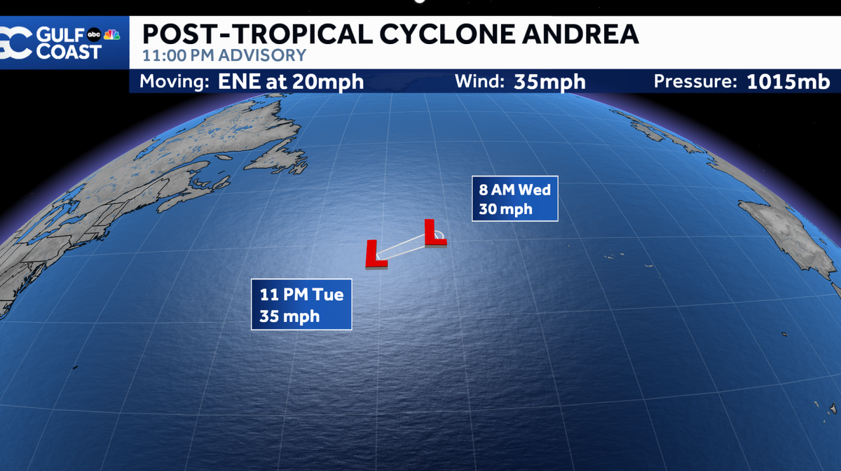 First storm of the season: Andrea already a Post-Tropical Storm