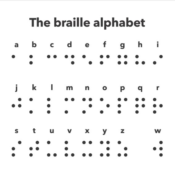 How does braille actually work? Mass. teen shows you how he uses it for ...