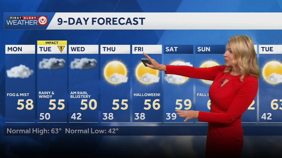 Kansas City weather: Misty Monday with rain possible in evening