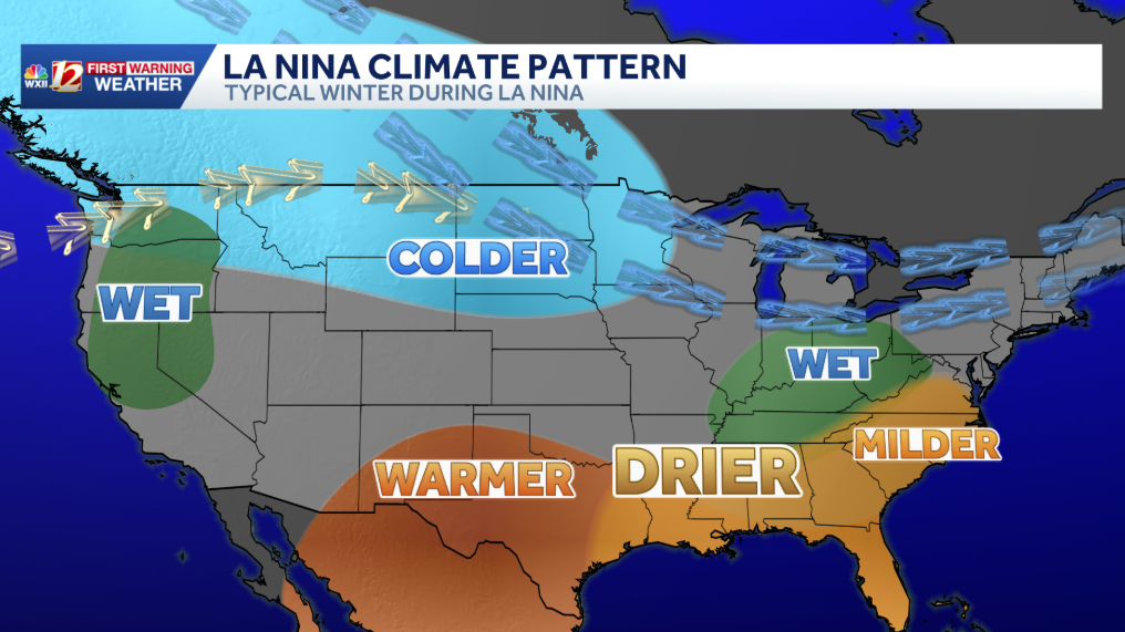 La Niña and what it means for winter in North Carolina