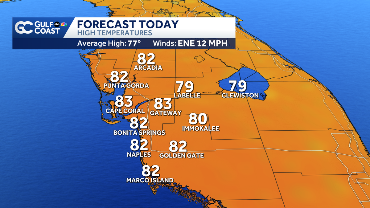 Christmas weather forecast: Winter warmth in SW Florida this week