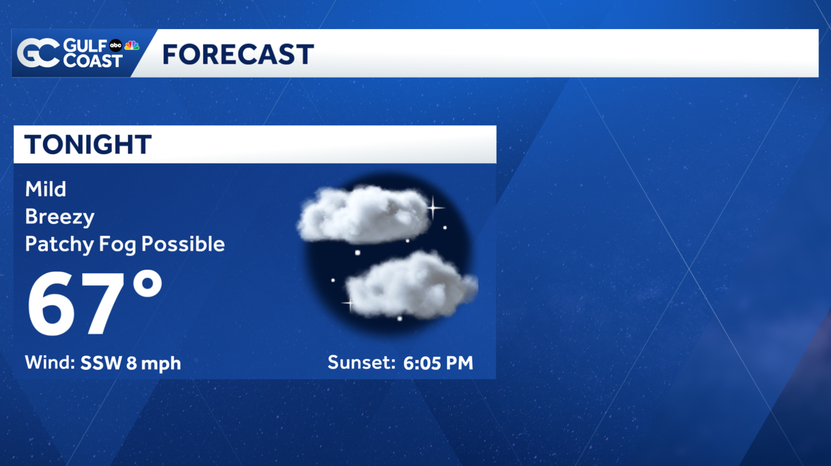 Another mild night across the Gulf Coast ahead of a major pattern shift