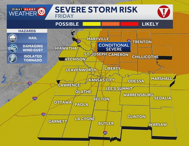 Friday: Alert Day for Kansas City severe storms | What to know