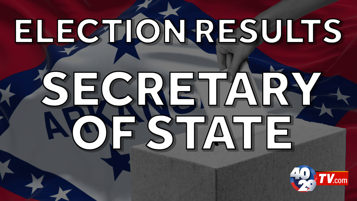 Arkansas 2026 Secretary of State Primary Election results: Live updates
