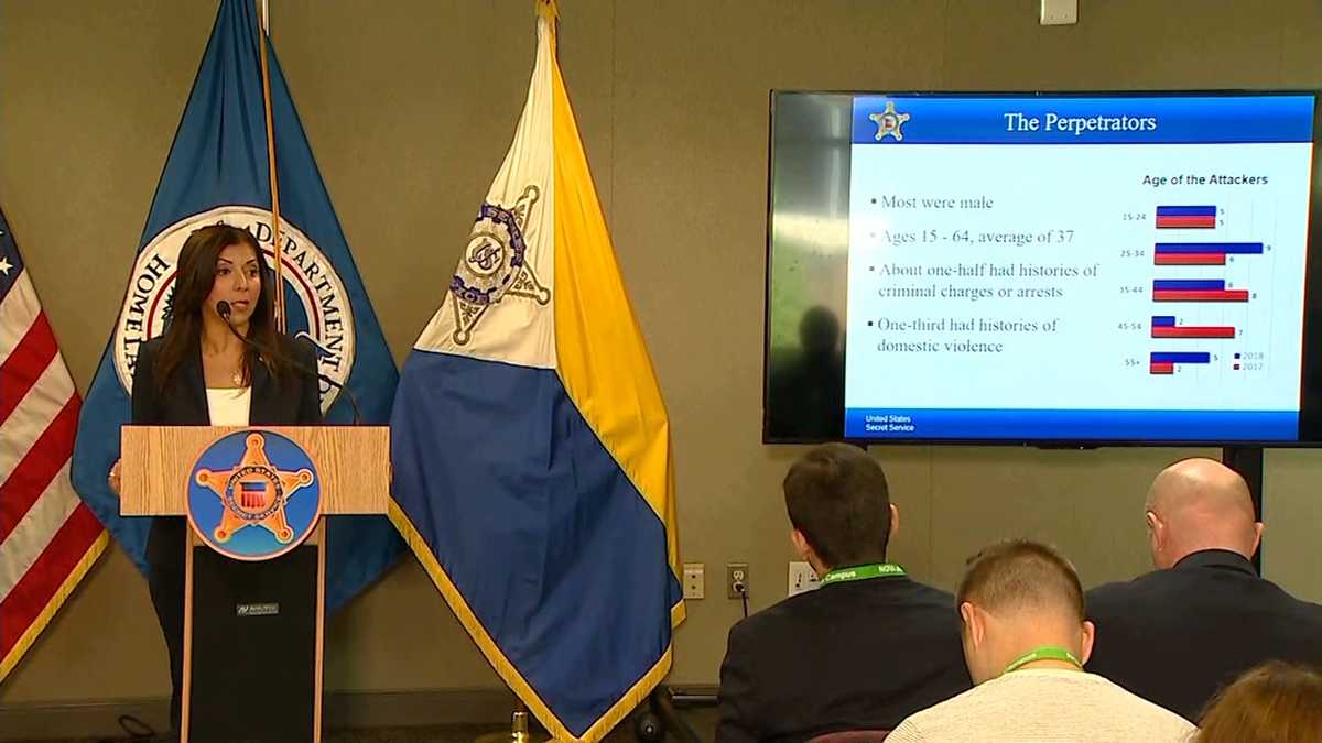 Keeping an eye out for concerning posts could be crucial to stopping ...