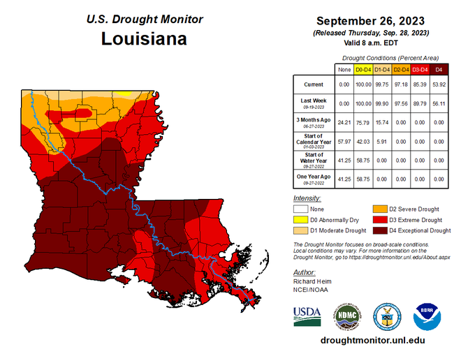 Southeast Louisiana drought finally ends