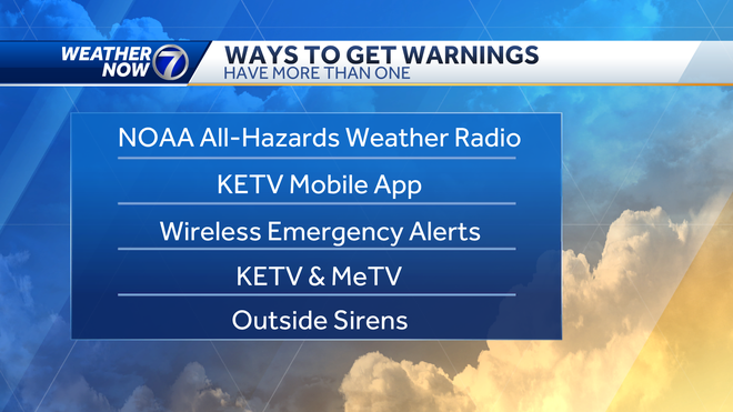 Another round of storms threatens Nebraska and Iowa Saturday