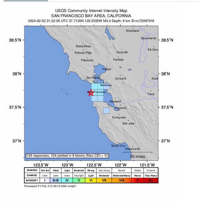 Small earthquakes hit off Northern California coast