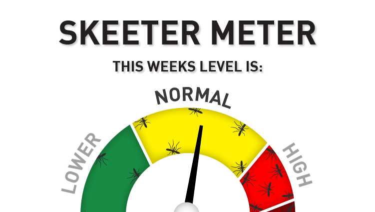 Oklahoma City 'Skeeter Meter' measuring the severity of mosquito outbreak