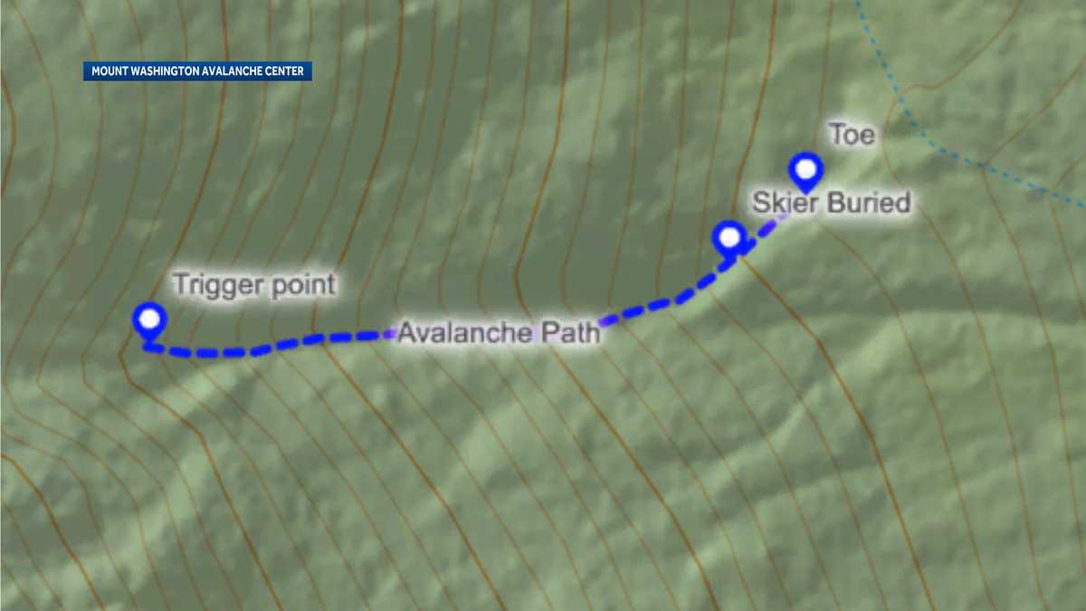 New Hampshire avalanche leaves skier buried for 6 minutes