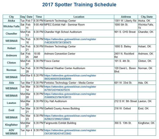 2017 Oklahoma Skywarn training schedule