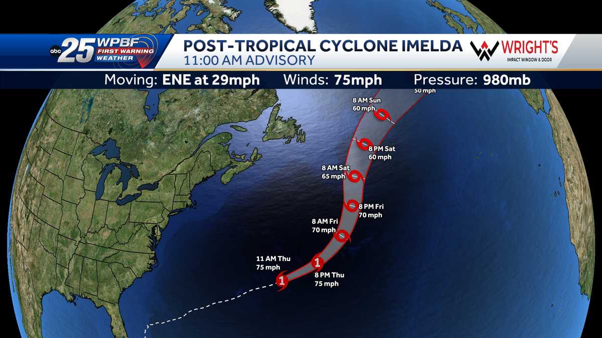 Tracking Hurricane Imelda