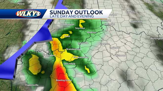 Louisville weekend weather: Heat returns with chances for strong storms