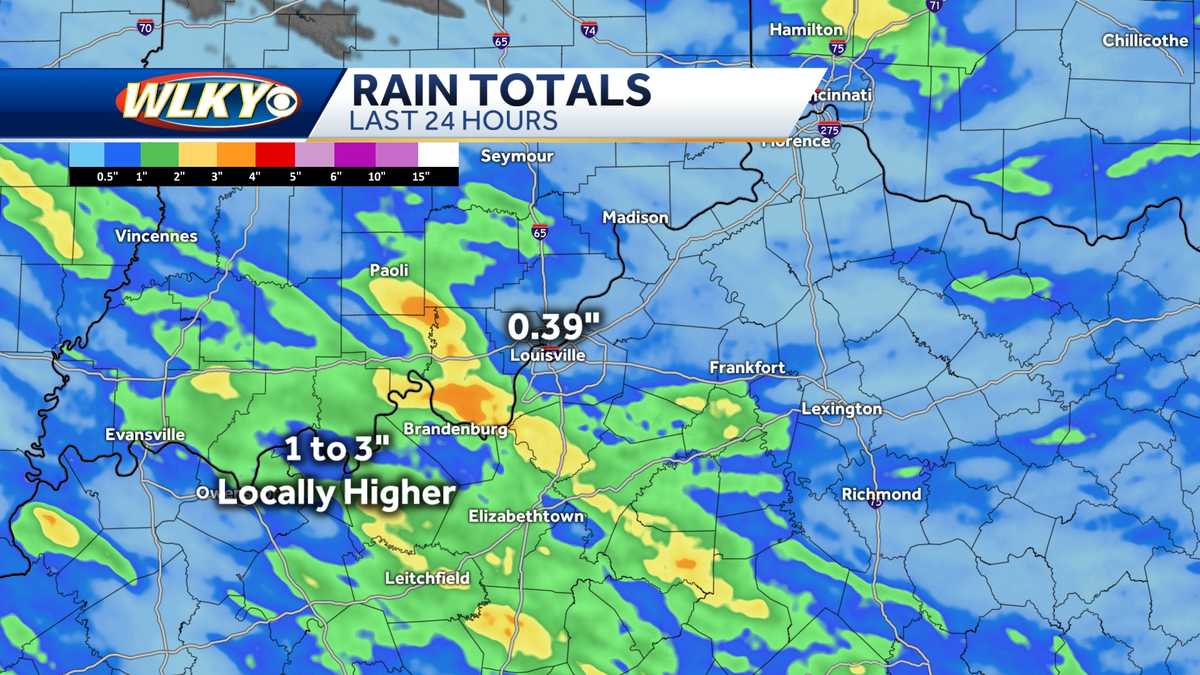 Louisville area to see more heat, humidity and storms this week