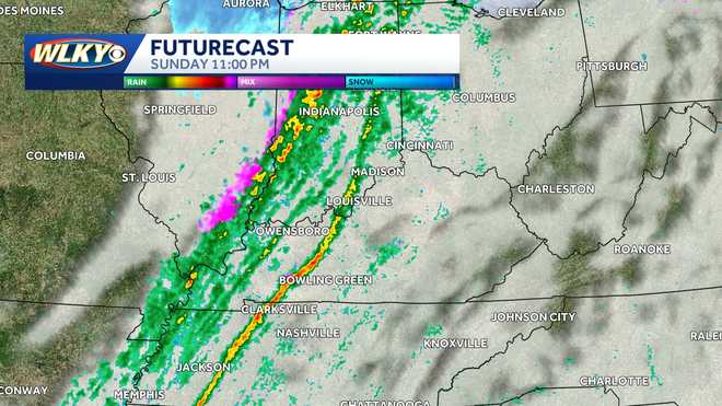 Impact weather: gusty winds, followed by bitter cold