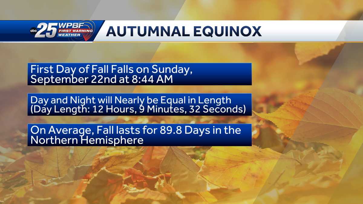 Fall is almost here: Here is what you need to know